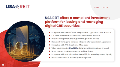 Building Profits With Private REITs